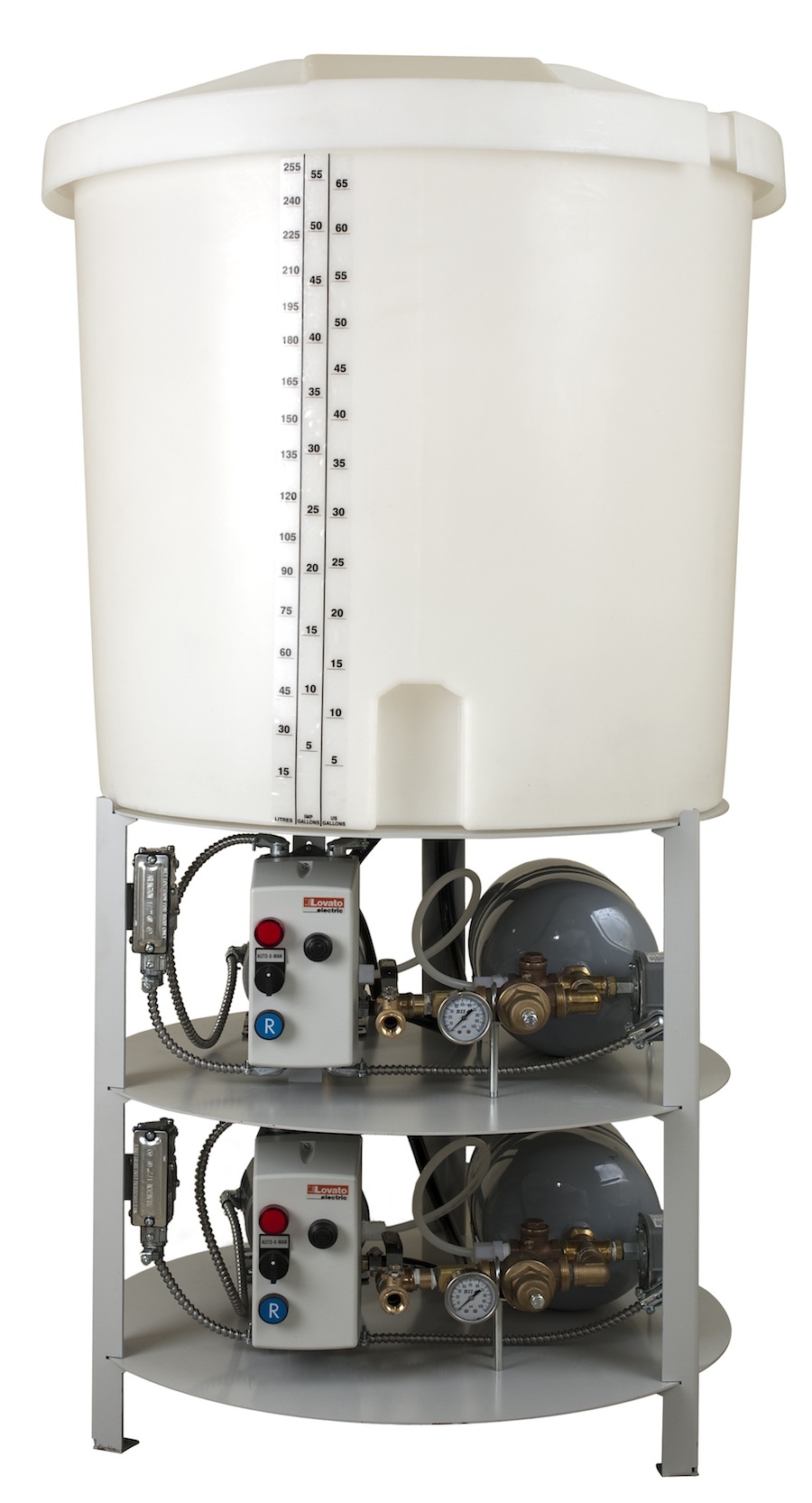 Duplex System Services Two Closed-Loop Systems | Wessels Company