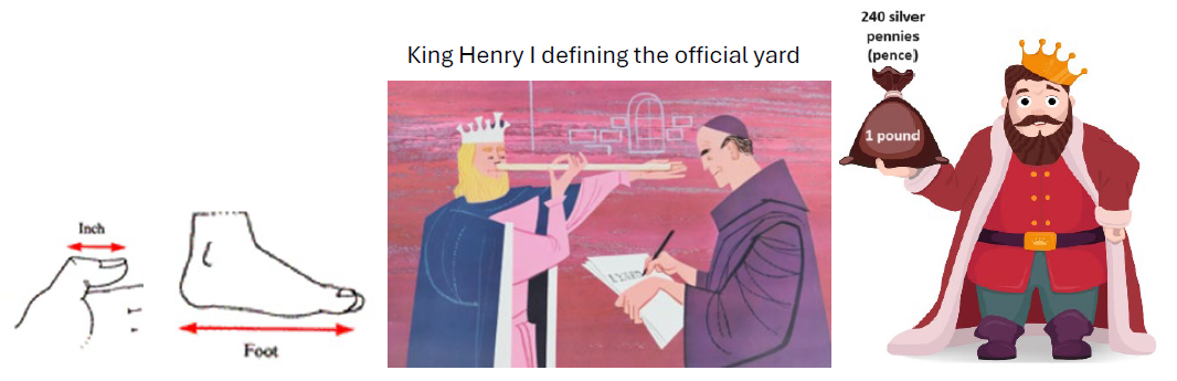 Understanding Expansion Factor | Wessels Company